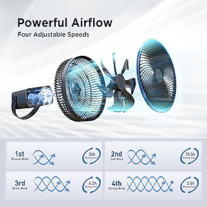 Marchpower 10in Outdoor Standing Fan, Foldable Camping Fan with Detachable Tripod 10000mAh Rechargeable Travel Fan with Remote Quiet Oscillating Fan Adjustable Height Pedestal Floor Fan for Home