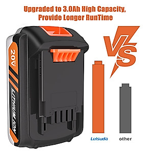 Leisuda 2 Pack 20V 3.0Ah Battery LBXR20 Compatible for Black and Decker 20V Lithium Battery LBXR20 LB20 LBX20 LB2X4020 LBXR20B-2 LBXR2020-OPE Compatible for Black Decker 20V Power Tools