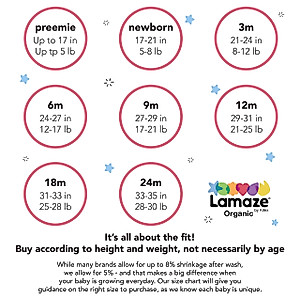 Lamaze Organic Baby baby boys Organic 5 Pack Longsleeve Bodysuits Layette Set, Solid White, 12 Months US