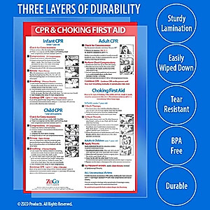 CPR and Choking Poster for Infant, Child, Adult - Laminated, 12 x 18 in. - CPR, Heimlich Maneuver First Aid Sign - Restaurant, School Nurse Office, Workplace Healthcare Poster