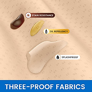 VELPEAU Elastic Thumb Support Brace Liner (Pack of 2) - Waterproof Soft Thumb Compression Sleeve, Splint Protector for Pain Relief, Arthritis, Tendonitis, Sprain, Sport, Fits Left & Right Hand(Medium)