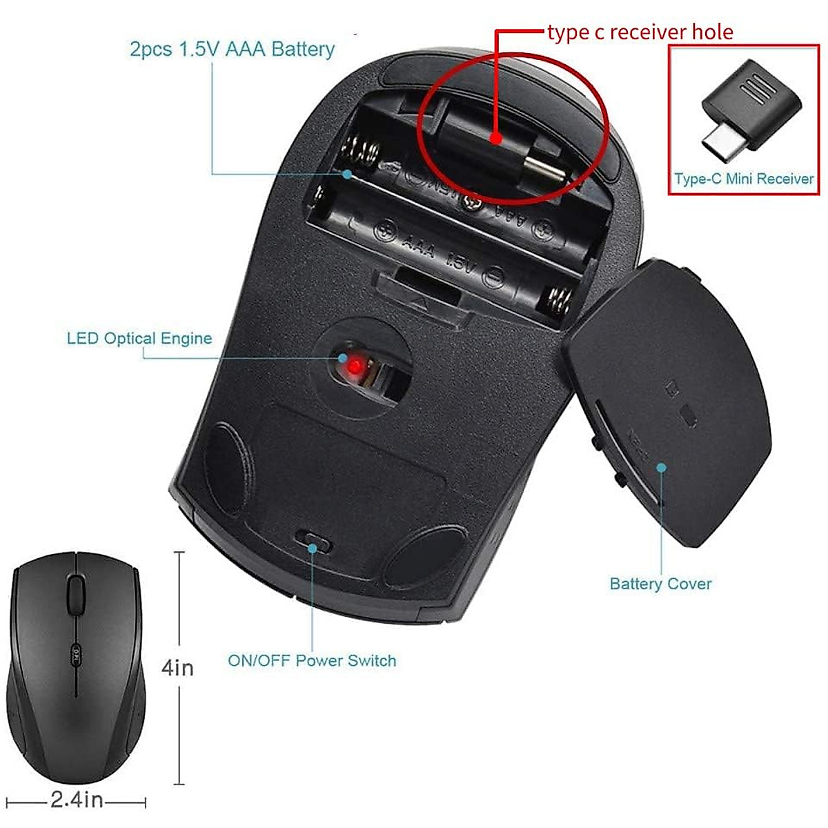 Huifen Type C Wireless Mouse, USB C Gaming Wireless Mice 2.4G Silent Ergonomic with 3 DPI Levels Compatible with Samsung Chromebook, Google Pixelbook, Dell, HP OMEN, More Device (Black)