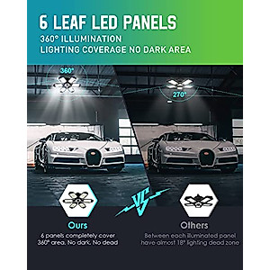 LIGHTNUM 4 Pack LED Garage Light, 45W LED Lights for Garage, 16000LM 6500K E26/E27 Deformable Garage Lights Ceiling LED with 6 Adjustable Panels Compatible for Workshop Storage Room Basement