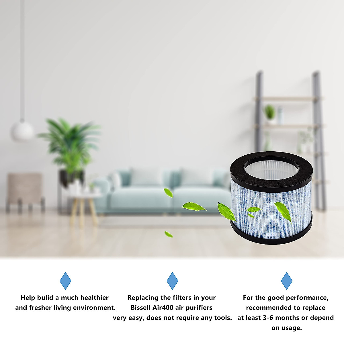 True HEPA Replacement Filter, Air Filter Replacement Compatible with Intelabe EP1080 Air Purifier, 2 Pack