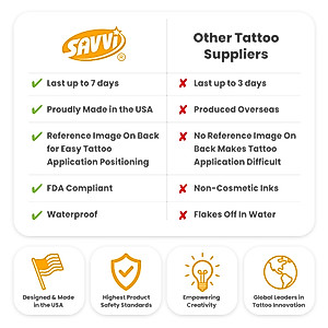 Savvi - 50 Paw Patrol Temporary Tattoos: All Characters, Skin-Safe Ink, Great for Birthday Parties, Gifts for Boys and Girls Ages 4-12+, Made in the USA [6 sheets, 50 count]