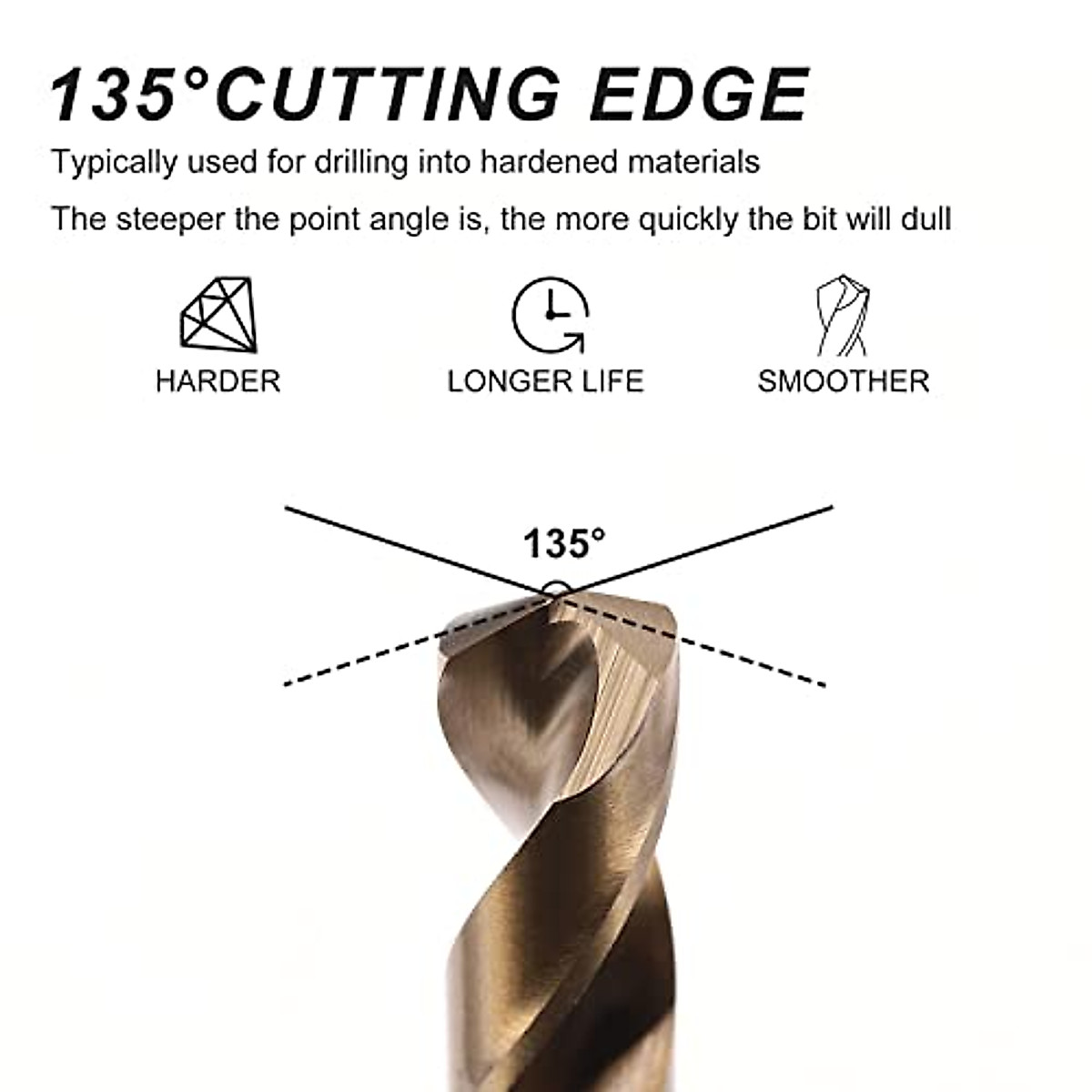 COMOWARE Cobalt Drill Bit Set, 115Pcs M35 High Speed Steel Twist Jobber Length for Hardened Metal, Stainless Steel, Cast Iron and Wood Plastic, 1/16"-1/2", with Metal Indexed Storage Case