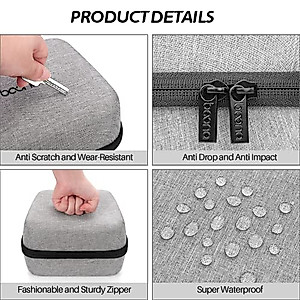 PS5 PS4 Switch Pro Controller Case, Game Controller Carrying Travel Case Compatible with PS-5, PS-4, X-Box, Switch Pro and Other Controllers, Protective Hard Storage Case for 2 Controllers, Grey