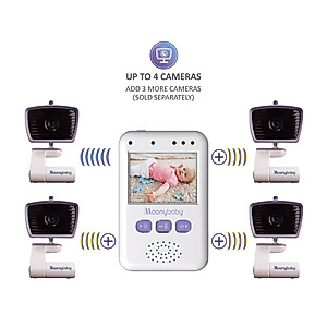 Moonybaby Add-on Camera, Only for Handheld Monitor's S/N Number Start with 01 or 931