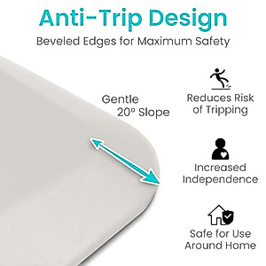 Vive Fall Mat - 72" x 24" Bedside Fall Safety Protection Mat for Elderly, Senior, Handicap - Prevention Pad Reduce Risk of Injury from Impact - Prevent Bed Falling - Anti Fatigue, Standing Non Slip