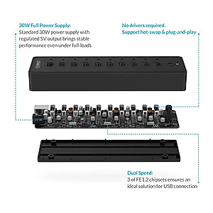 SHYPT USB HUB 10 Port ABS USB2.0 HUB with 12V Power Adapter High Speed USB Splitter for PC Computer Accessories 1M Data Cable