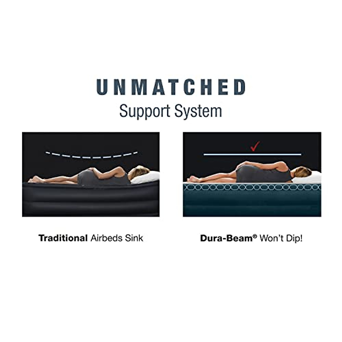 INTEX 64411ED Dura-Beam Deluxe Comfort-Plush Elevated Air Mattress: Fiber-Tech – Twin Size – Built-in Electric Pump – 18in Bed Height – 300lb Weight Capacity