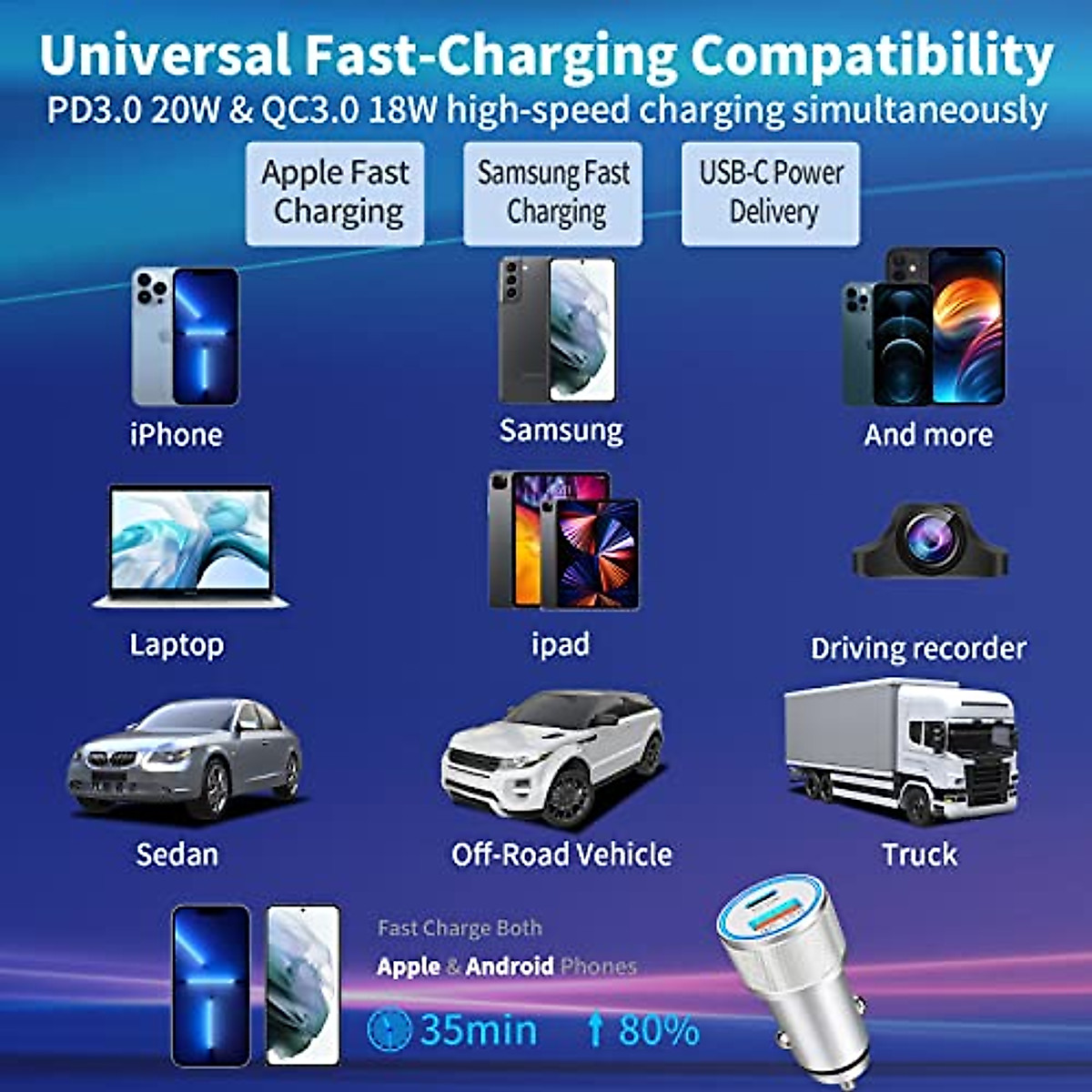 Car Charger,Apple MFi Certified iPhone Car Charger 38W USB C Car Charger IDiSONCABLE All Metal Dual Port PD&QC Car Charger Adapter with 2Pack Lightning Cable for iPhone 14 13 12 11 XR X XS iPad AirPod