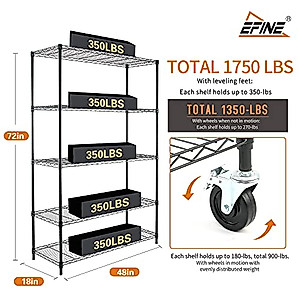 EFINE 5-Tier NSF Certified Storage Shelves, Heavy Duty Steel Wire Shelving Unit with Wheels and Adjustable Feet, Used as Pantry Shelf, Garage or Bakers Rack Kitchen Shelving - (18"x48"x72" Black)