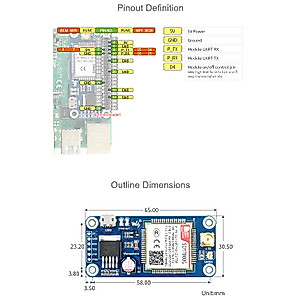 Waveshare SIM7000G NB-IoT/Cat-M/Edge/GPRS HAT, Compatible with Raspberry Pi 5/4B/3B/Zero/Zero W/Zero 2W/Pico/Pico W/Pico WH, GNSS Positioning, Global Band Support
