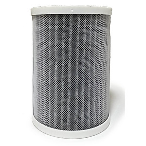 Nispira 3-in-1 HEPA Activated Carbon Replacement Filters For Pure Enrichment Purezone Mini Portable Air Purifier (PEPERSAP), 6 Packs