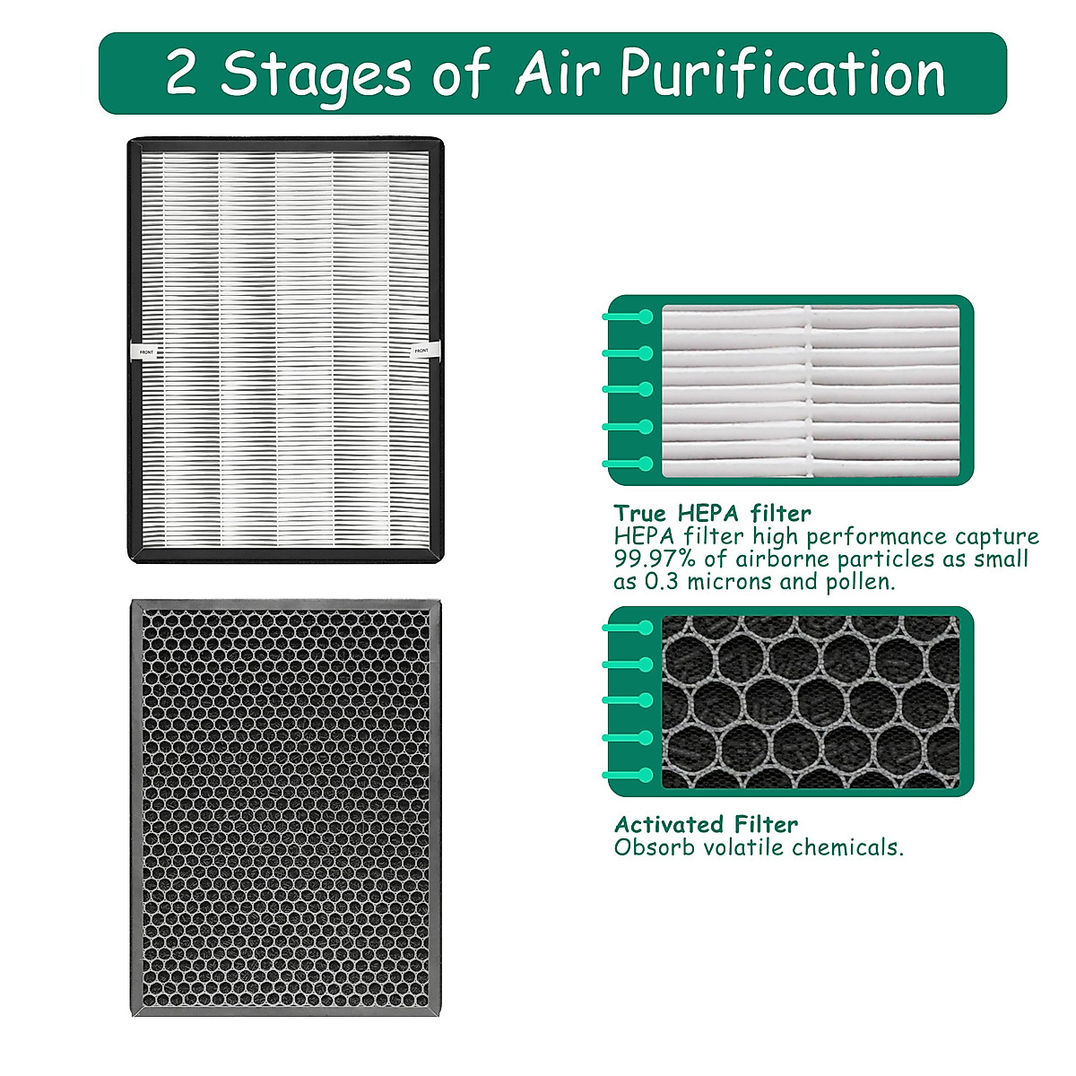 Asheviller TT-AP003 Filter Replacement, Compatible with TaoTronics TT-AP003 and VIVOSUN 5-in-1 Air Purifiers, 2 Pack
