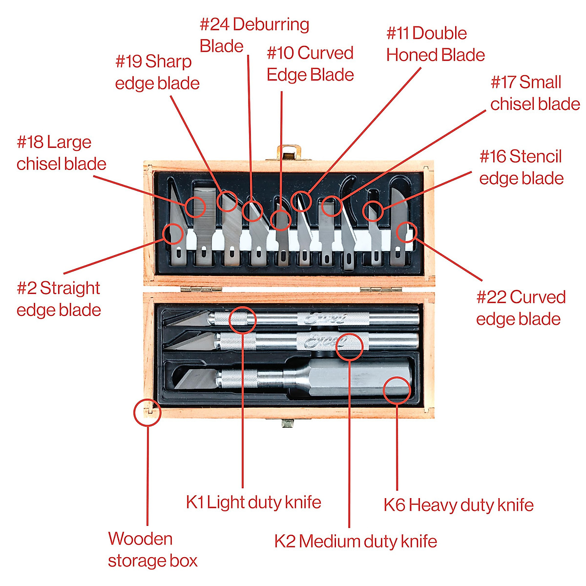 Excel Blades 44283 Craftsman Hobby Knife Set, Precision Cutting Tool Set, Craft Knife Set Includes Assortment of Light Duty to Heavy Duty Handles and 13 Blades