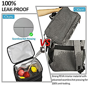 Capolo Cooler Backpack Insulated Leak Proof 36 Cans, Soft Camping Bacpack Cooler Thermal Bag Ice Chest, Portable Waterproof Travel Cooler for Lunch Beach Picnic Shopping