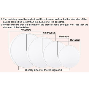 AWERT Polyester Diameter 7.5ft Round Boy Transportation Theme Backdrop for Happy Birthday Party Cartoon Train Truck Car Photography Background Kids Bday Party Decoration Banner