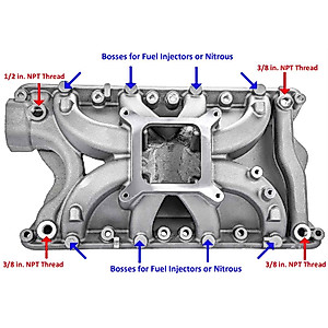 JEGS Intake Manifold for 1969-1996 Small Block Ford 351 Windsor - Hi-Rise, Single Plane, Open Plenum - Square Bore 4150/4160 Flange - 5.68” Carb Pad Height - 3500-8000 RPM