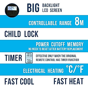 HQRP Universal Remote Control for Air Conditioner: Window AC, Split AC, Mini Split AC etc. Compatible with Gree Midea Fujitsu Mitsubishi Lg Panasonic Sharp Hisense Haier Aux Mirage, 1000 Other Brands