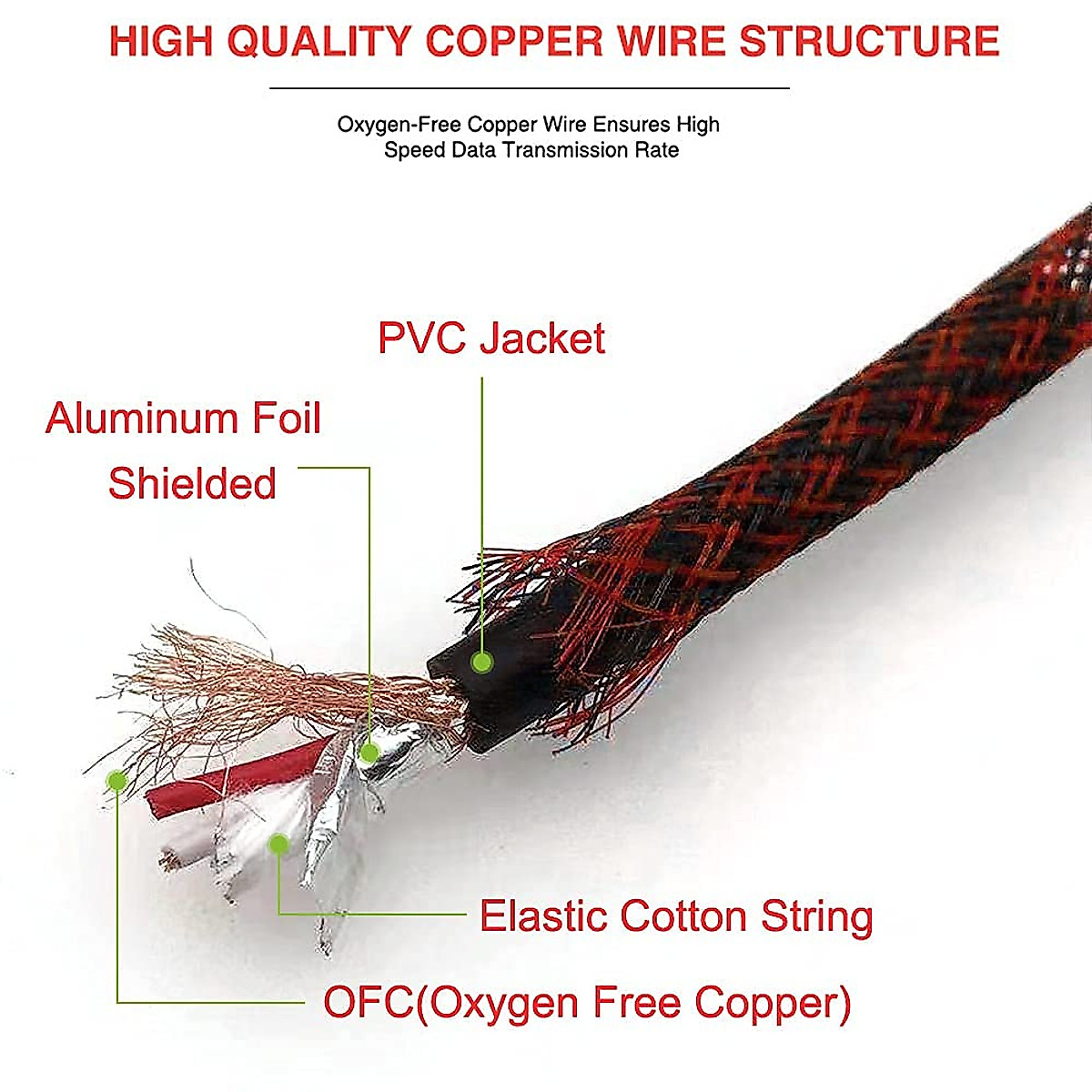 Maicailu XLR Cable 6 feet 1Pack, Male to Female XLR Cable Balanced 3 PIN XLR Microphone Cable for Speakers Microphone and Audio Device(1.8m(6ft), Red, 1)