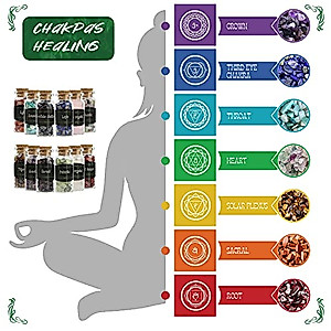 Witchcraft Supplies Kit for Witchy Gifts Stuff - 48Pcs Wiccan Supplies and Tools for Witches Pagan Altar Decor - Crystals Jars Dried Herbs and Candles Set for Witchcraft Beginners, Witchy Gifts