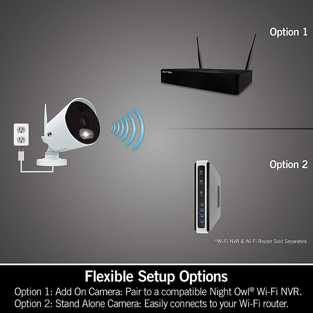 Night Owl 1080p AC Powered Panoramic Wi-Fi IP Indoor/Outdoor Camera with a 140° Ultra Wide Angle View, 2-Way Audio, Built-in Spotlight, Motion Detection, and Remote Viewing Mobile App