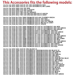 Speed Sensor for Arctic Cat 550 2009-2014 for Arctic Cat ATV 650 H1 4x4 2005-2009 for Arctic Cat 700 H1 2008-2011 for Arctic Cat PROWLER 1000 XTZ 2009 2010 2013 2014 0824-042