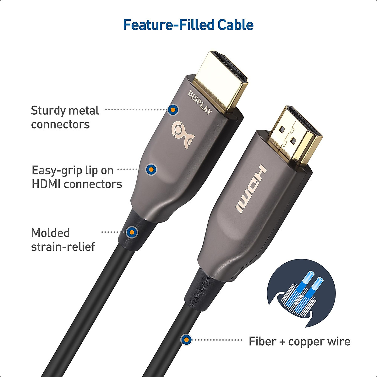 Cable Matters Unidirectional CL2 Rated (in-Wall Installation) Active 8K @60Hz Fiber Optic HDMI Cable 32.8 ft / 10m - Support 4K@120Hz HDR - Compatible with Xbox Series X, PS5, Apple TV, PC, Projector