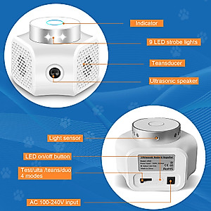 Mouse Repellent Ultrasonic Pest Repeller Plug in Humane Repeller 4 in 1 with Ultrasounds 9 Strobe Lights Rodent Repellent Indoor Mice Rat Deterrent Wide Range for House Attic Garage RV