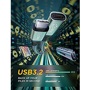 AINOPE [2M/6.6FT] USB C Extension Cable [USB 3.2/10Gbps] Sync Transfer USB C Extender Nylon Braided 100W/5A Fast Charging Compatible with USB C Hub/Dell XPS/MacBook/iPad Pro/Magsafe Charger(Gray)