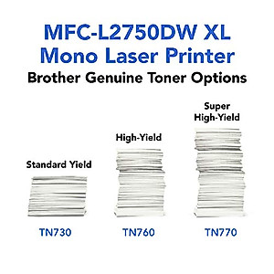 Brother Compact Monochrome Laser All-in-One Multi-function Printer, MFCL2750DWXL, Up to Two Years of Printing Included, Amazon Dash Replenishment Ready (Renewed)