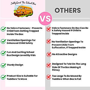 JollyGood Large Toy Storage Box | Cute School Bus Design Toy Box for Toddlers | Foldable Toy Chest, Toy Organizer, Basket with Lid | Premium Fabric, Safe, Lightweight Storage Bin | (Beige, Blue)