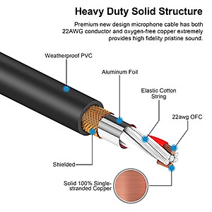 Clef Audio Labs Microphone Cable, 2-Feet, XLR Male to XLR Female, Black, Zinc Alloy Shell, PVC Jacket, Gold Plated 3-Pin Connectors for Microphone and Audio Interface