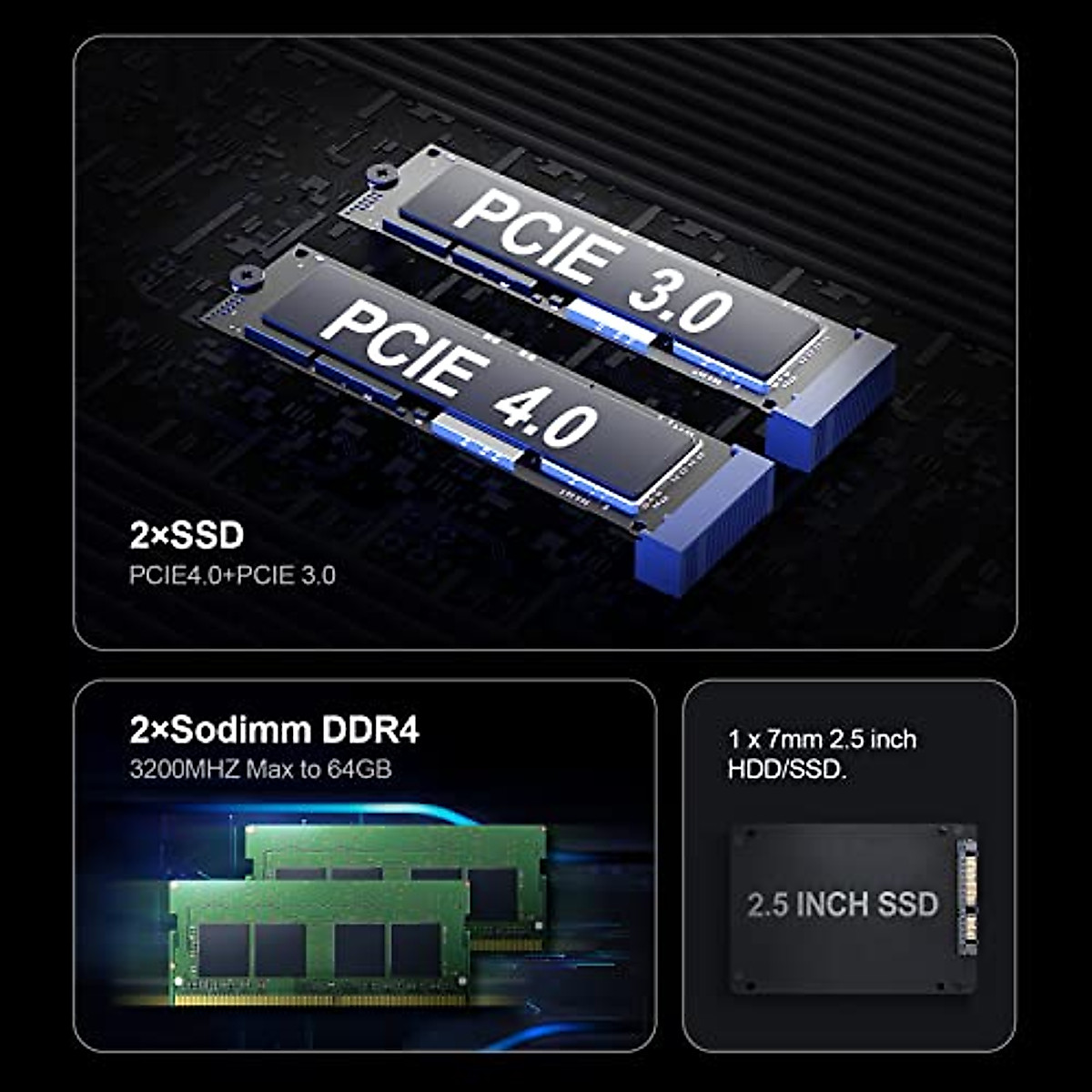 [Mini Gaming PC] Mini PC Intel 12th i9-12900H, 14cores 20Threads Max to 5.0GHZ, Nvidia RTX3050Ti 8G Vram Mini Gaming Desktop Computer, 32G RAM 1TB PCIE 4.0 3x4K Output Windows 11Pro Auto Power on