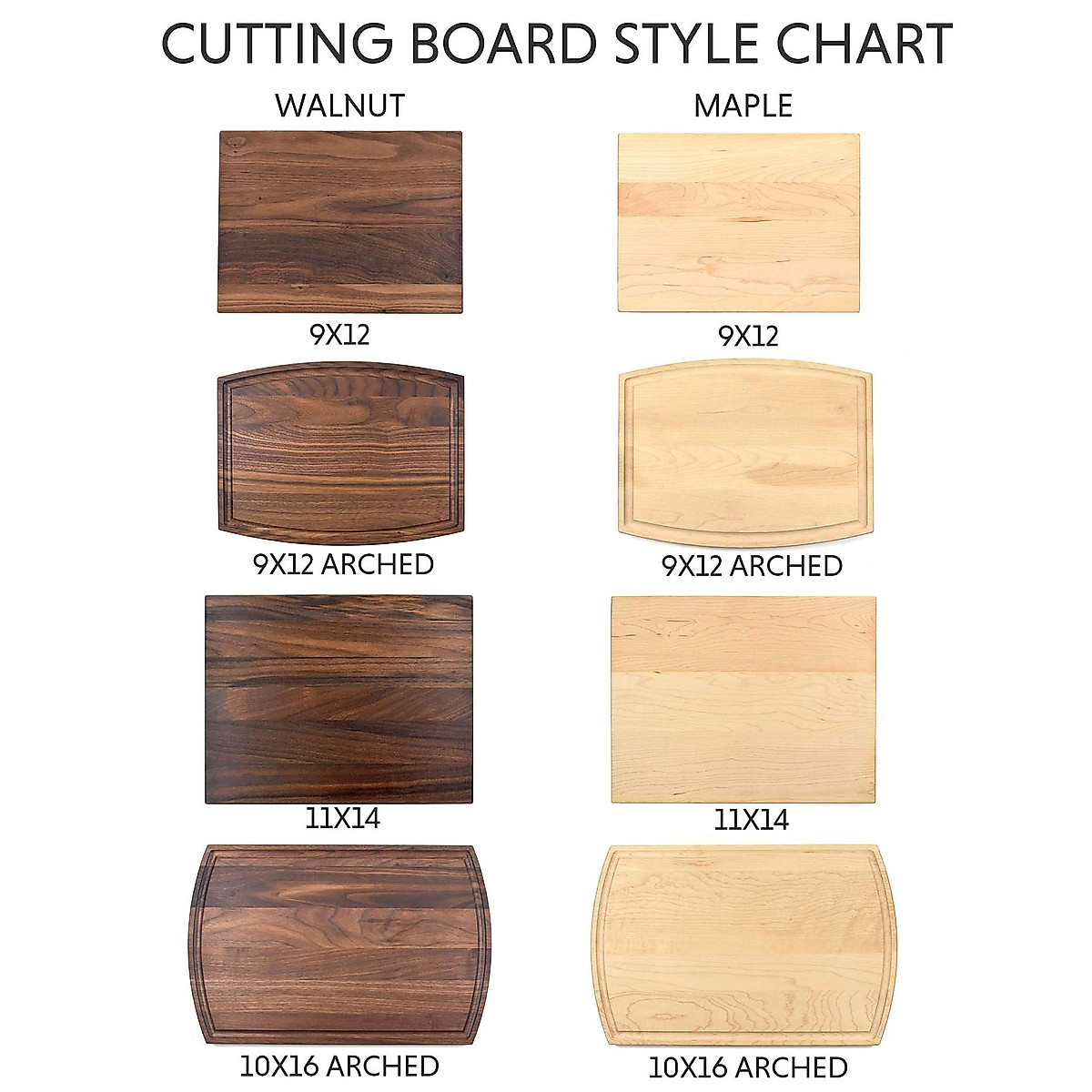 Nana’s Kitchen | Personalized Cutting Board | Engraved Nana's Granny's Grandma's Gigi's MiMi's Kitchen | Custom Housewarming Christmas 087