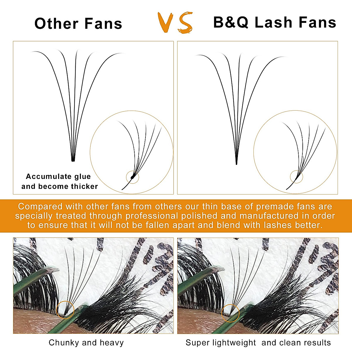 Premade Fans Eyelash Extensions 5D 6D 4D 3D Pre Made Eye Lash Extension Fans Short Stem 0.07 0.10 C D Curl Volume Lash Extensions 9mm to 18mm B&Qaugen Eyelash Extension (5D-0.10D,8-15MIX)