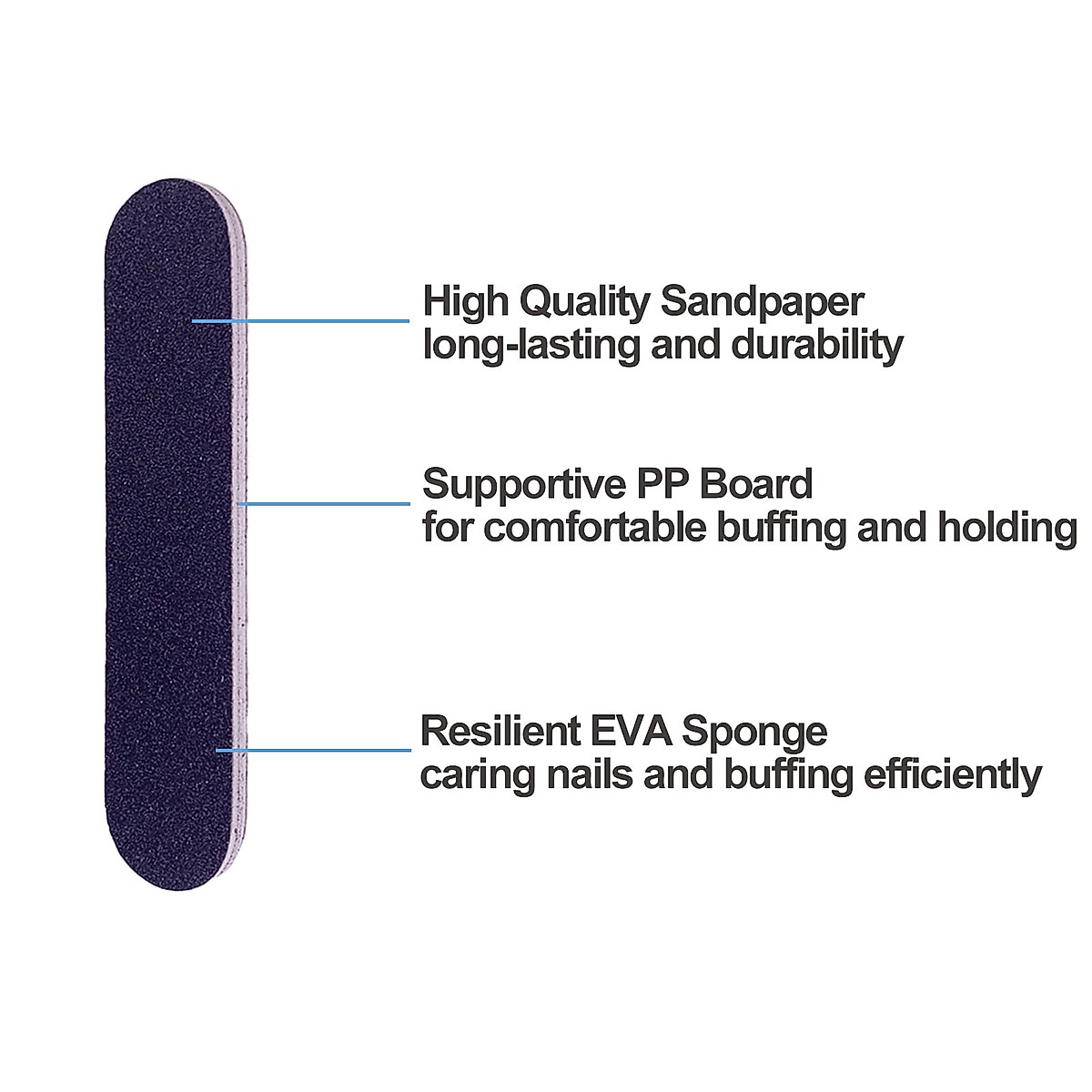 Nail Files (50 Pack), 3.6 Inch Emery Board Nail File for Acrylic and Natural Nails, 100/180 Grit Small Double Sided Fingernail Files Bulk Mini Professional Finger Nail Filer Manicure Set Black/White