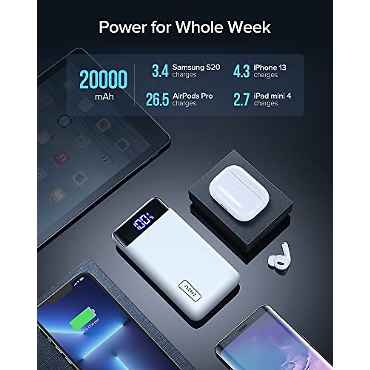 INIU Portable Charger, 22.5W PD3.0 QC4.0 Fast Charging LED Display 20000mAh Power Bank, Tri-Outputs Battery Pack Compatible with iPhone 15 14 13 12 Pro Samsung S22 Google iPad Tablet etc[2023 Version]
