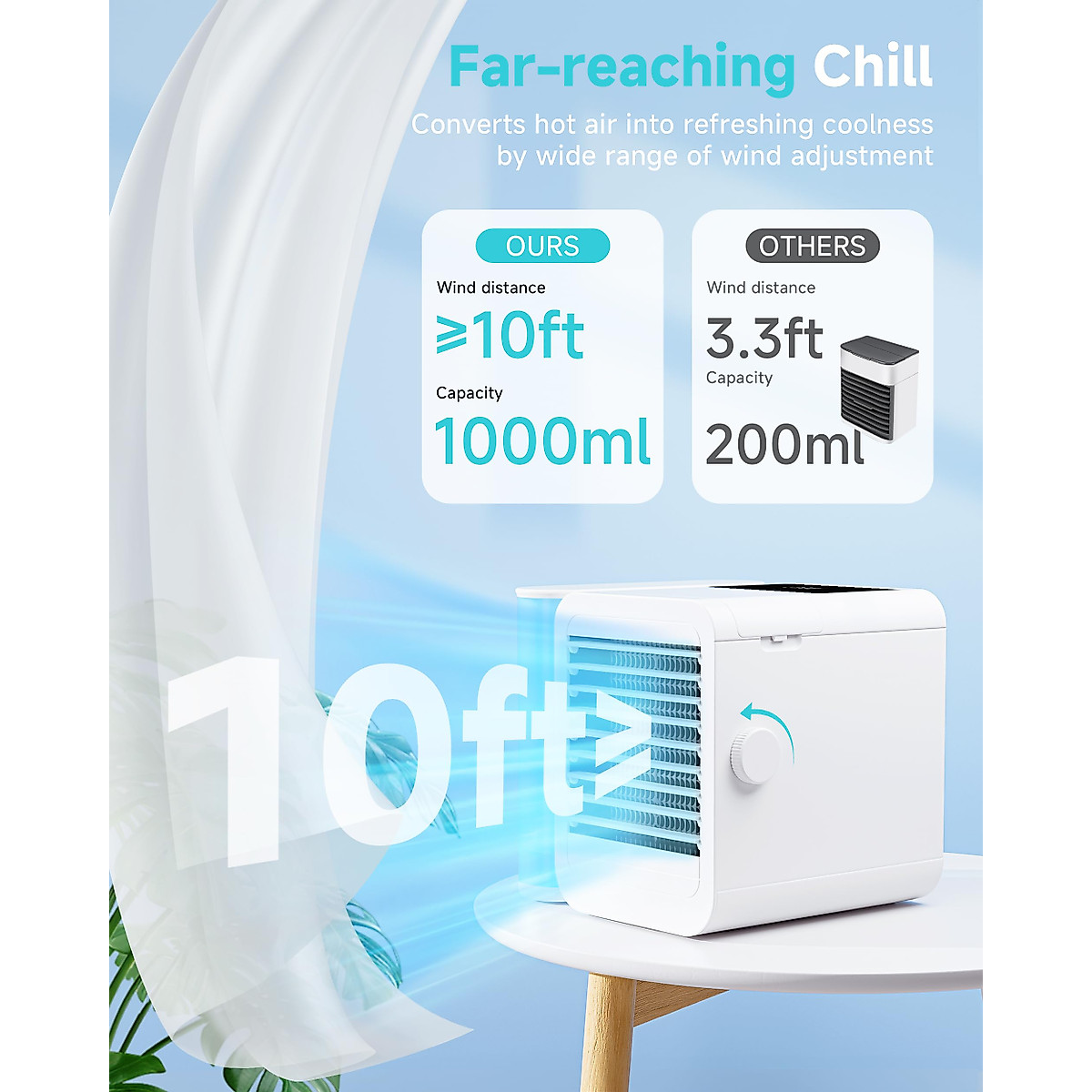 Portable Air Conditioner Mini AC: Evaporative Mini Air Cooler with 𝟳 𝗖𝗼𝗹𝗼𝗿𝘀, USB Personal Air Cooler Desktop Cooling Fan Unit with 𝟭𝟬𝟬𝟬𝗺𝗹 𝗪𝗮𝘁𝗲𝗿 𝗧𝗮𝗻𝗸 for Room Office Home