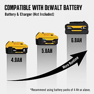 ReliaRoads 20V Brushless 4-1/2" Angle Grinder For Dewalt Battery(Battery Not Included), Cordless Angle Grinder With Metal Grinding Wheels. For Grinding, Cutting,Polishing And Carving