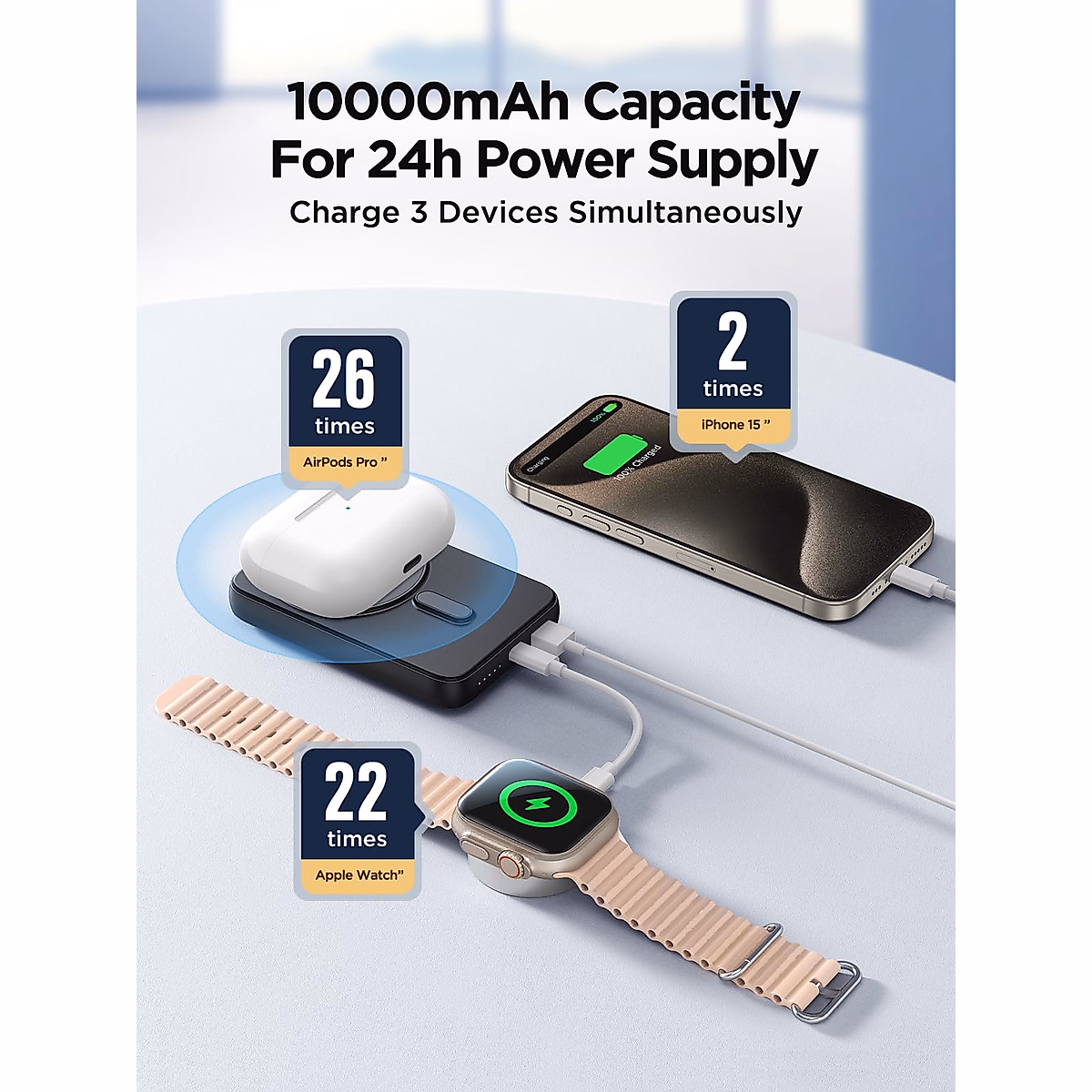 JOYROOM Magnetic Portable Charger 10000mAh Power Bank with Ring Holder, N52 Stronger Magnetic 20W PD Fast Charging Battery Pack Compatible with iPhone 16/15/14/13/12/Pro/Pro Max (Black)