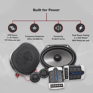 Rockville RV68.2C 6x8" Component Car Speakers, 900W, 4 Ohm, CEA Rated, Polypropylene Woofer, Butyl Surround, 1.2" PEI Tweeter, Perfect for Car Audio