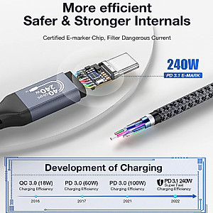JASHALO 40Gbps USB 4 Thunderbolt Cable, 4 feet USB C to C Cable with 8K Video HD Display&240W Charging, Thunderbolt 3 Cable for iPhone 15Pro/15ProMax/15/15Plus, Type-C Laptop, Hub, Docking,and More