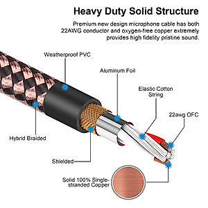 Clef Audio Labs XLR Male to XLR Female, 20-Feet, Mic Cable, Black, Zinc Alloy Shell, Copper Braided Jacket, Gold Plated 3-Pin Connectors for Microphone, Studio Recording and Audio Interface