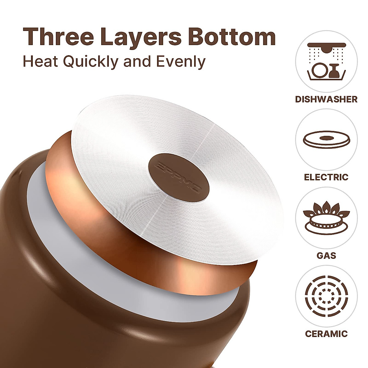 EPPMO Healthy Ceramic Skillet With Stay Cool Bakelite Handle, Small Open Fry Pan Without Lid, Brown, 8 Inch