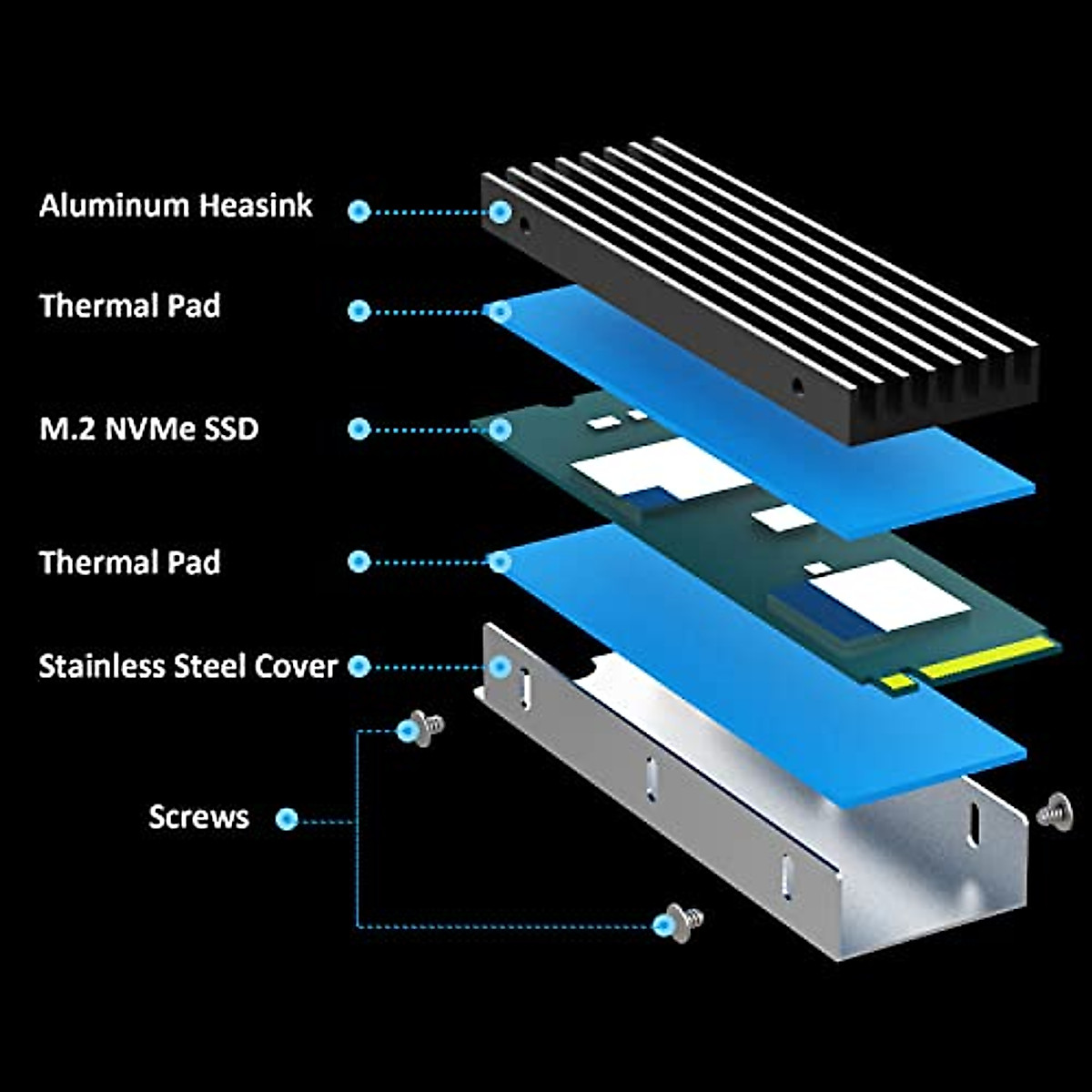 GLOTRENDS M.2 Heatsink M.2 Screws PS5 Installation Desktop PC Installation, fit for 2280 M.2 PCIe NVMe 4.0/3.0 SSD