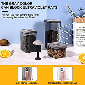KALAR Vacuum Sealer Airtight Food Storage Containers with lids,Vacuum Sealed Containers for Food,Reusable&Stackable Airtight Containers Set, Great for Marinating Meat & Food-3pc（Grey）