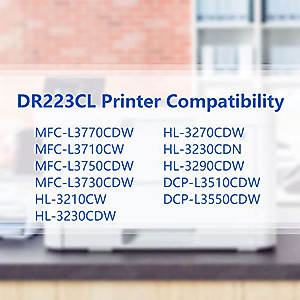 MANDBOY DR223CL Drum Unit Set: DR223 CL High Yield Imaging Drum Compatible Replacement for Brother DR-223CL MFC-L3770CDW HL-3210CW DCP-L3510CDW Printer Drum (4Pack,1BK/1C/1M/1Y)